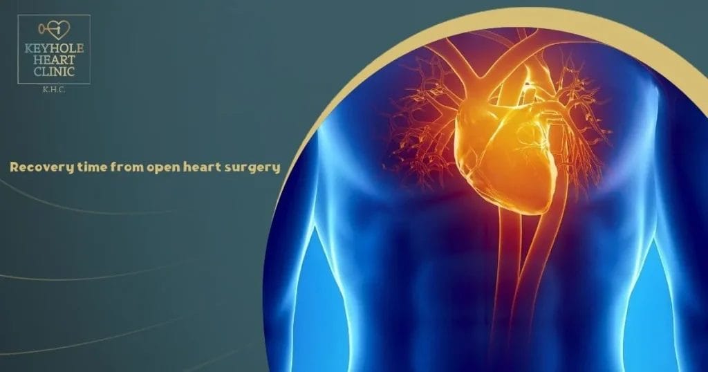 Recovery time from open heart surgery | Dr. Muhammad Al-Ghannam
